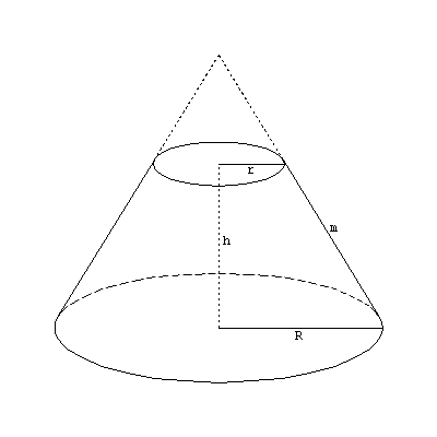 Mat 3053 - Cône tronqué